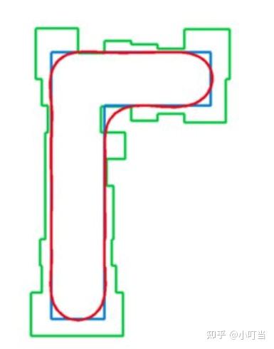 Photo Lithography 光刻工艺 （2) - 知乎