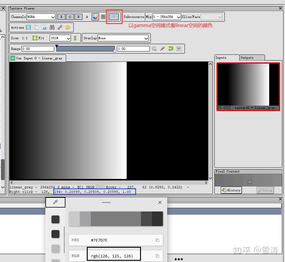 untiy linear color space 兼容 gamma color space 的 ui 渲染解决方案 - 知乎