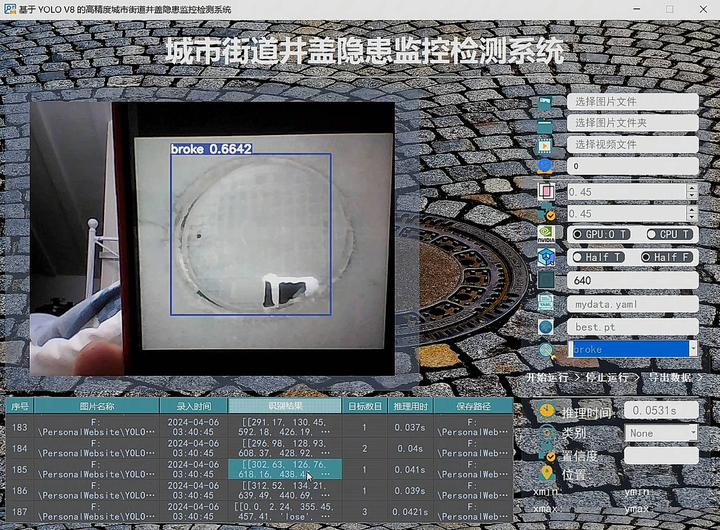 【YOLO 系列】基于YOLO V8的高精度井盖隐患检测识别系统【python源码+Pyqt5界面+数据集+训练代码】 - 知乎