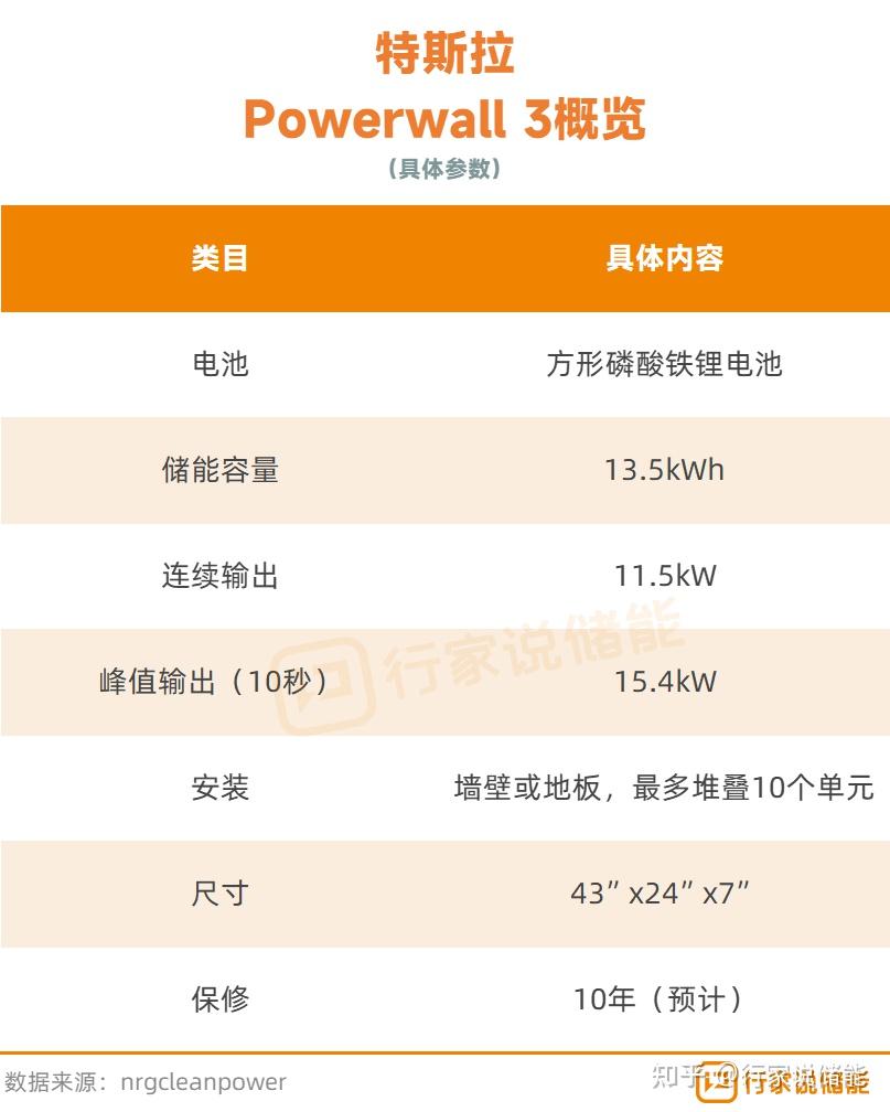 11-5kw-lfp