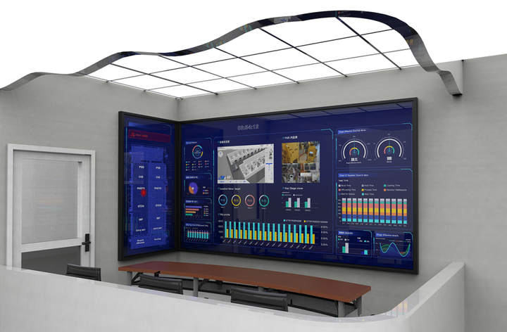 IKAS案例 | 智慧车间RCC建设方案 - 知乎