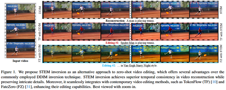 【视频编辑】STEM-inv论文讲解 - 知乎