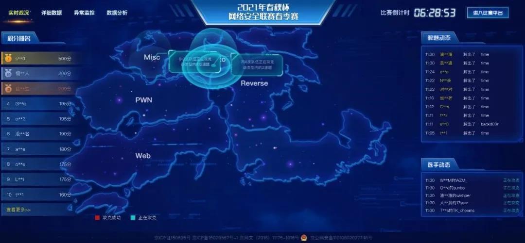 “春秋杯”赛事宇宙全面开启，全新CTF竞赛平台“未来世界”重磅亮相 - 知乎