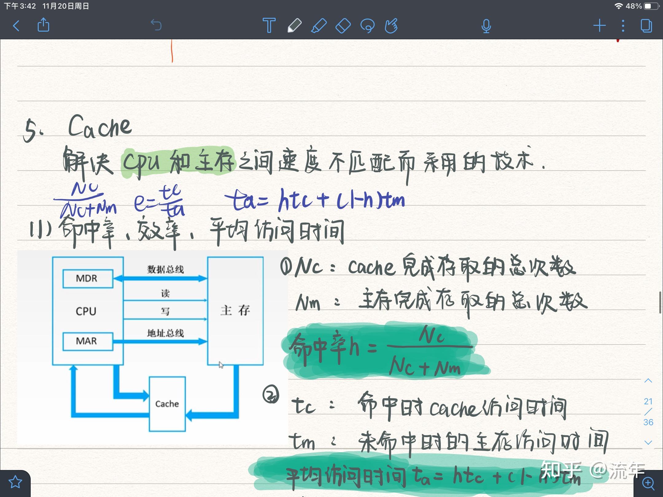 计算机组成原理期末复习手写笔记(重点) 知乎