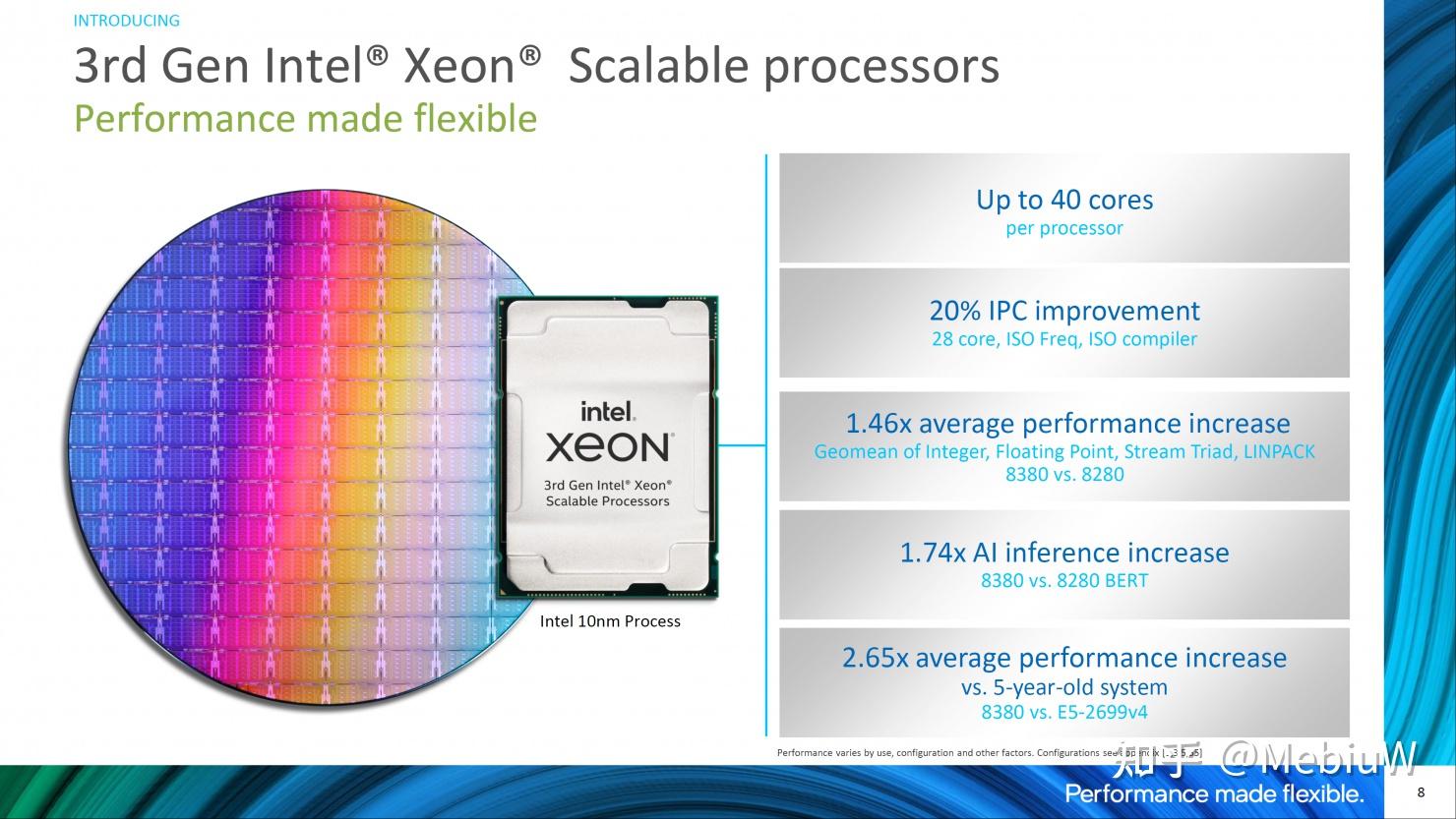 如何评价英特尔发布第三代 Xeon 至强处理器，有哪些值得关注的信息？ - 知乎