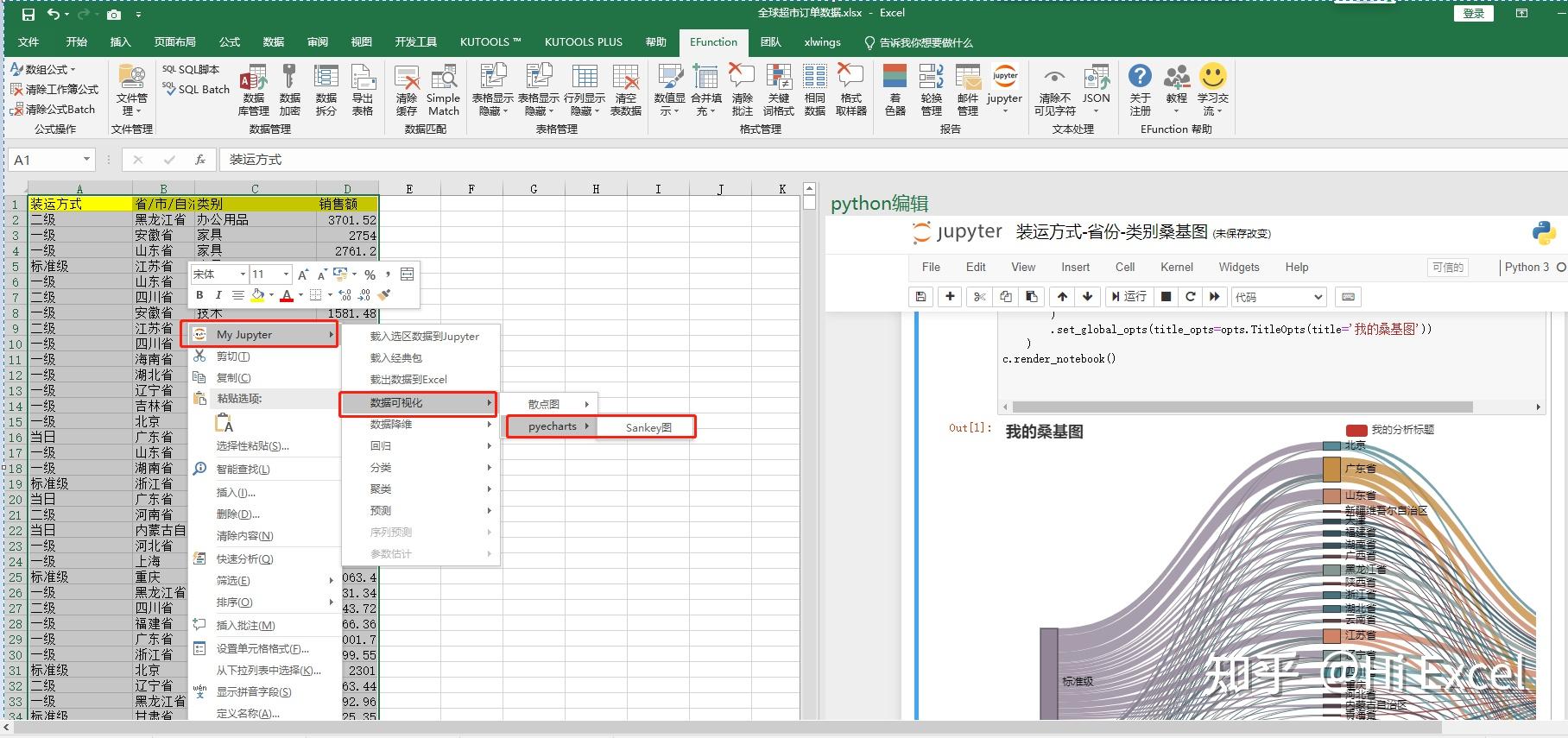Excel利用Python轻松绘制多级桑基图 - 知乎