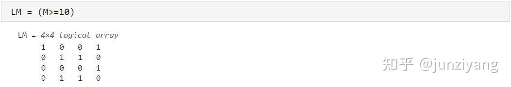 MATLAB的reshape函数怎么用? - 知乎