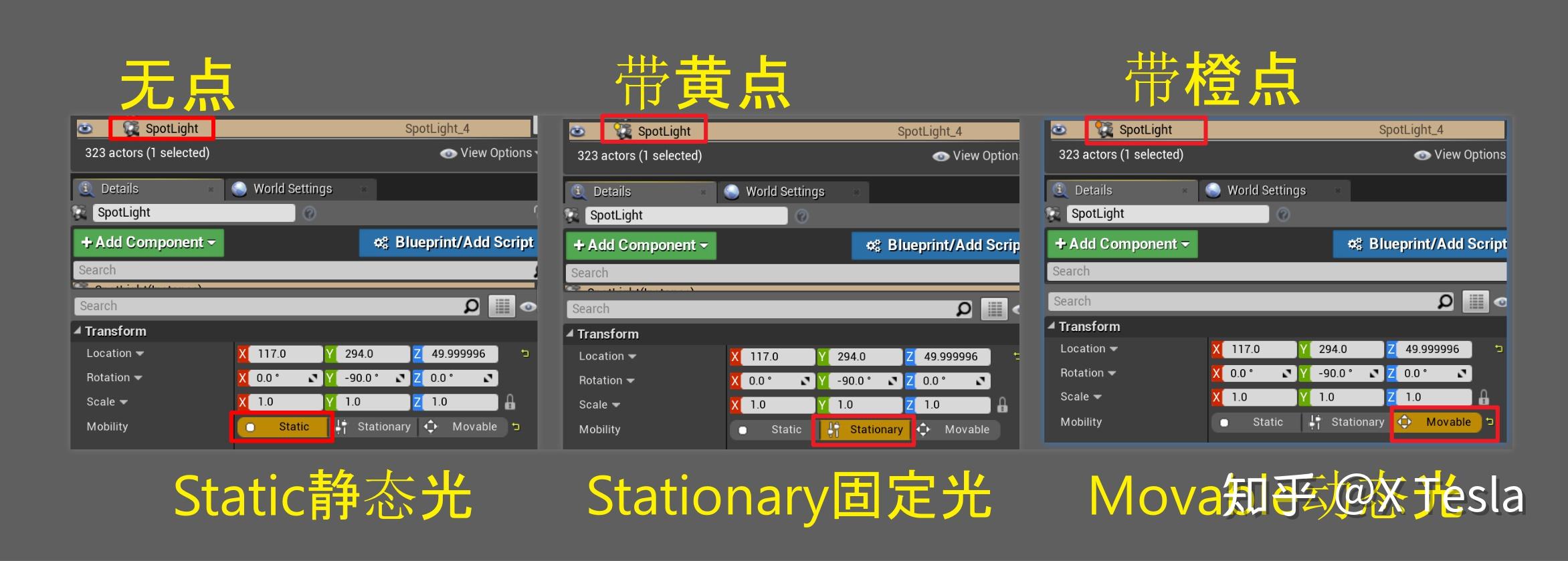 【UE4】理解建筑可视化中的全局光照（GI——Global Illumination）笔记 - 知乎