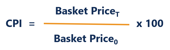 快速了解：GDP、PMI、CPI 经济指标是什么？ - 知乎