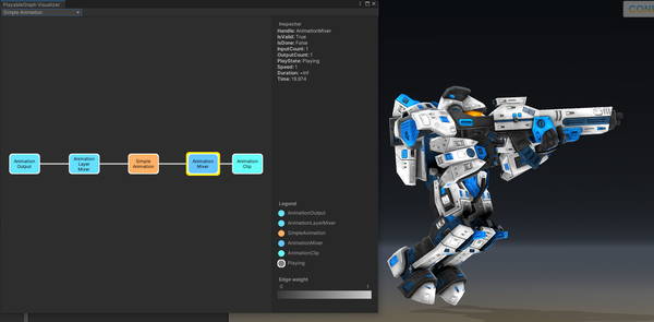 使用Playable API定制自己的动画系统——进阶 - 知乎