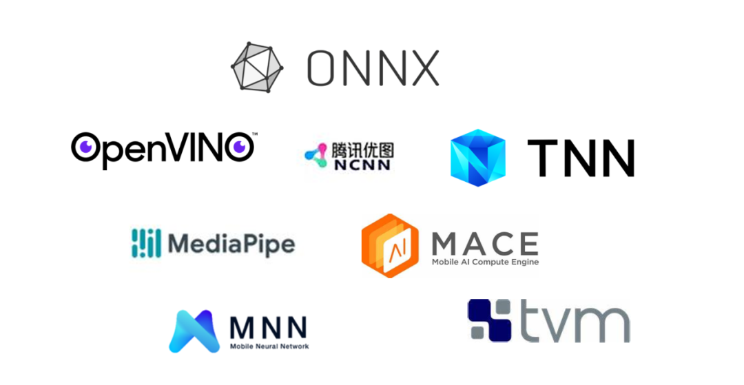 【教程】三分钟学习NCNN算法移植 - 知乎