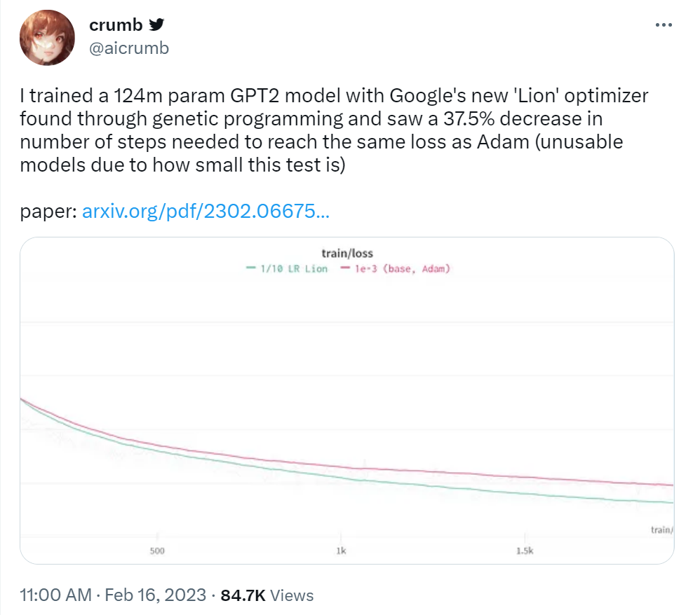 全面碾压AdamW！谷歌新出优化器内存小、效率高，网友：训练GPT 2果然快 - 知乎