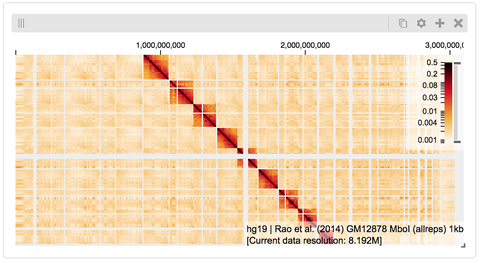 HiGlass-python 本地安装踩坑全记录 - 知乎