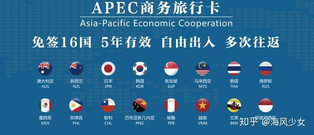 【收藏贴】APEC商旅卡使用指南！ - 知乎