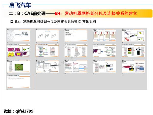 CAE学习方法，CAE学习经验总结，CAE学习资料分享 - 知乎