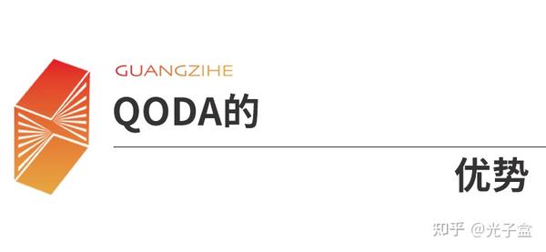 量子版CUDA，英伟达发布革命性QODA编程平台 - 知乎