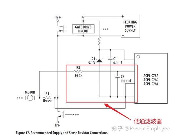 ACPL-C780系列C790系列应用 - 知乎