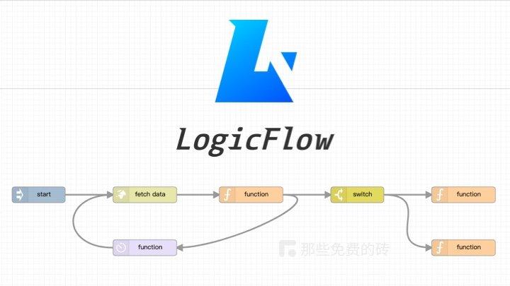 Logicflow 免费开源的流程图编辑 Js 框架,在 Web 开发中快速实现类似流程图交互、编辑功能需求 知乎