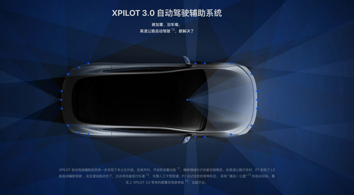 全闭环自研打造 XPILOT 3.0 新功能，小鹏P7的又一秘密武器揭开面纱 - 知乎