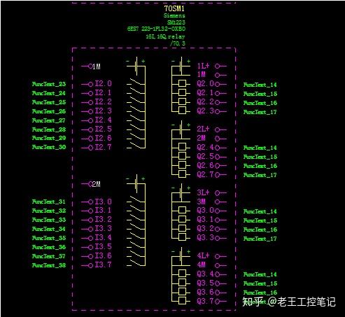 EPLAN电气图实例--PLC总览（3） - 知乎