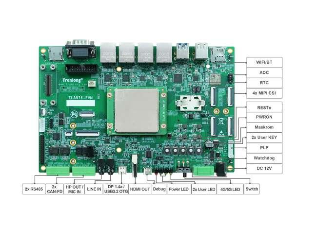 基于瑞芯微RK3576 国产ARM八核2.2GHz A72 NPU 6T AI——Linux应用开发手册 - 知乎
