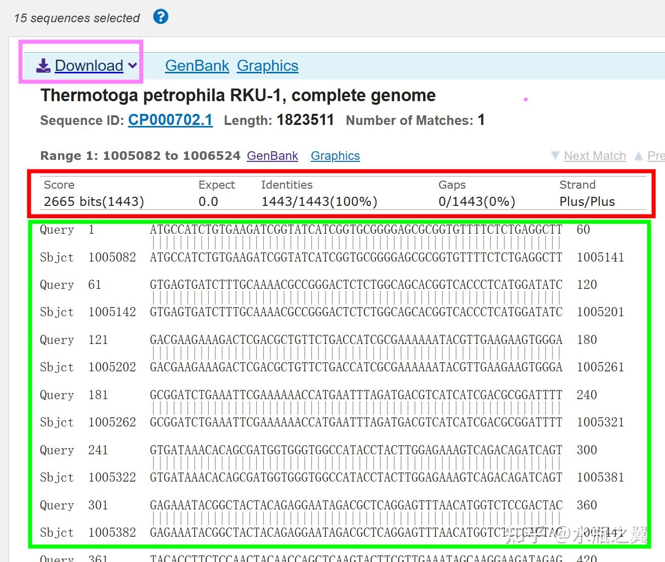 手把手教你绘制进化树（理论与实践） - 知乎
