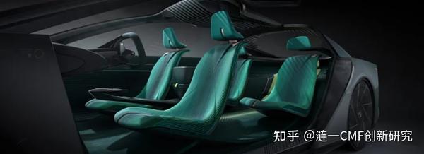 CMF汽车 | 智能汽车内外饰CMF设计的工作内容、流程和未来CMF设计趋势 - 知乎