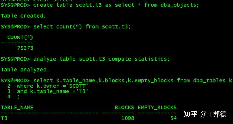 Oracle高水位线HWM降低技巧 - 知乎