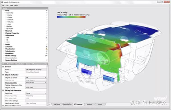 SIMULIA Wave6 结构声学仿真软件2022新功能介绍 - 知乎