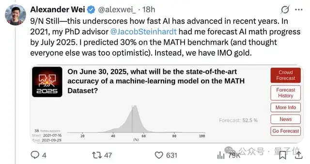 陶哲轩回应OpenAI新模型IMO夺金！GPT-5测试版也曝光了 - 知乎