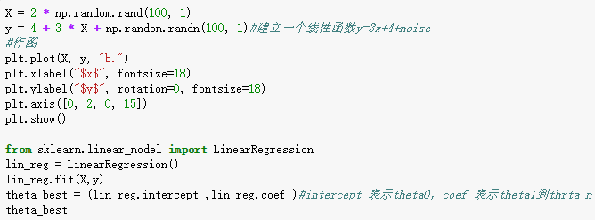 如何训练模型？（1）——最小二乘法 - 知乎