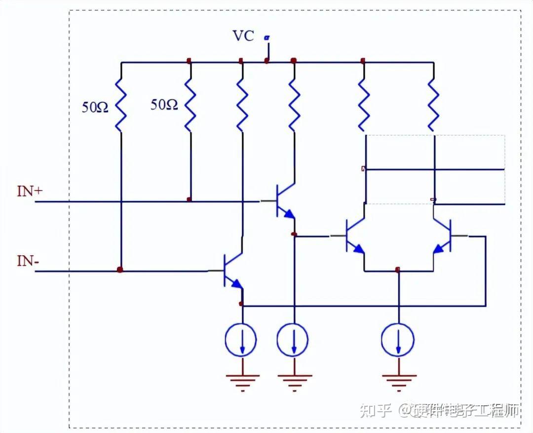 【科普】PECL/CML/LVDS高速差分接口原理 - 知乎