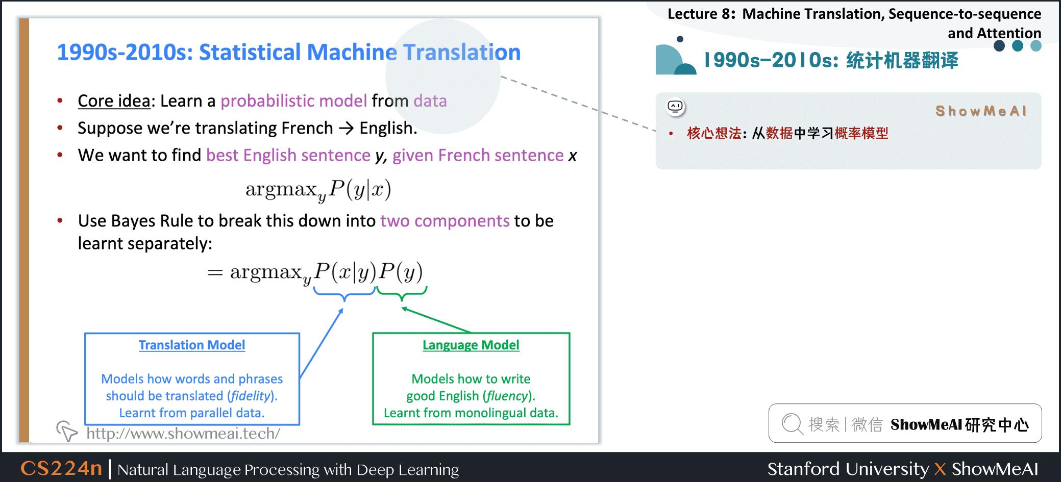 斯坦福NLP名课带学详解 | CS224n 第8讲 - 机器翻译、seq2seq与注意力机制（NLP通关指南·完结🎉） - 知乎