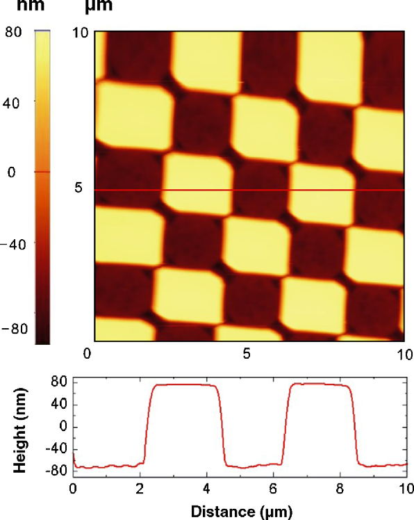 一线大佬详解！关于AFM，读这篇文章就够了 - 知乎