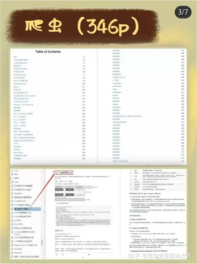 1885页的python从入门到进阶知识大全!纯干货!学习 Python 从入门到入魔 知乎