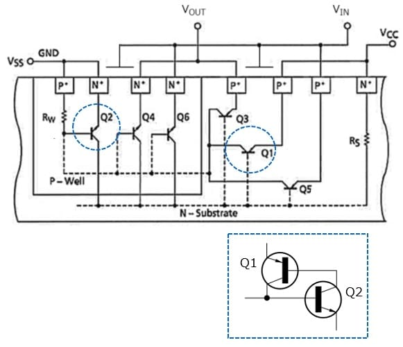 CMOS逻辑IC的使用注意事项 - 知乎