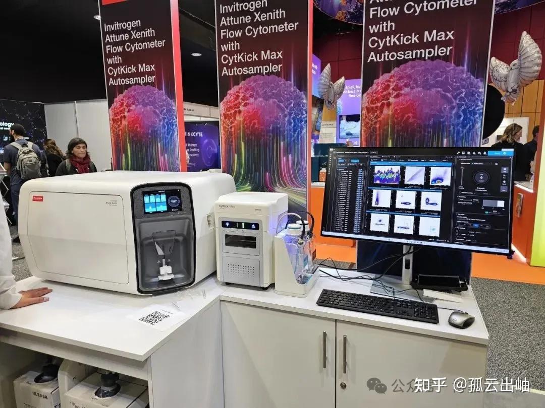 从CYTO2024大会管窥流式细胞仪创新技术浪潮 - 知乎