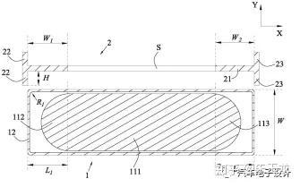 CTP方案解析上-结构设计 - 知乎