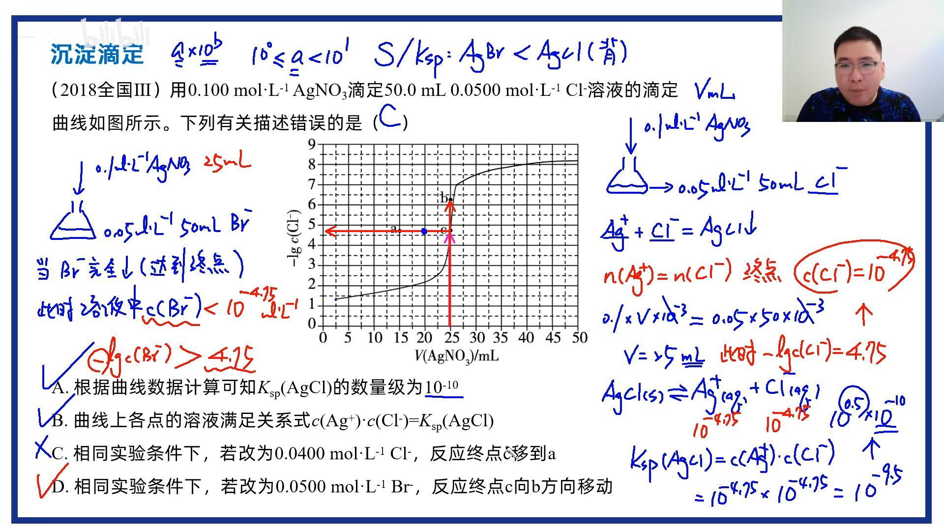 化学选一：ksp - 知乎