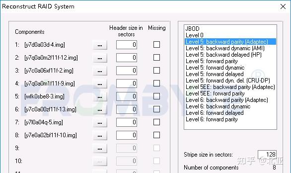 【数据库数据恢复】sql Server数据库文件丢失的数据恢复案例 知乎