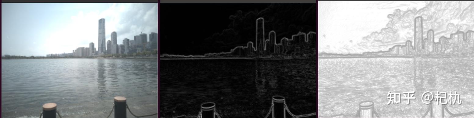 Gradient Domain High Dynamic Range Compression阅读笔记 - 知乎