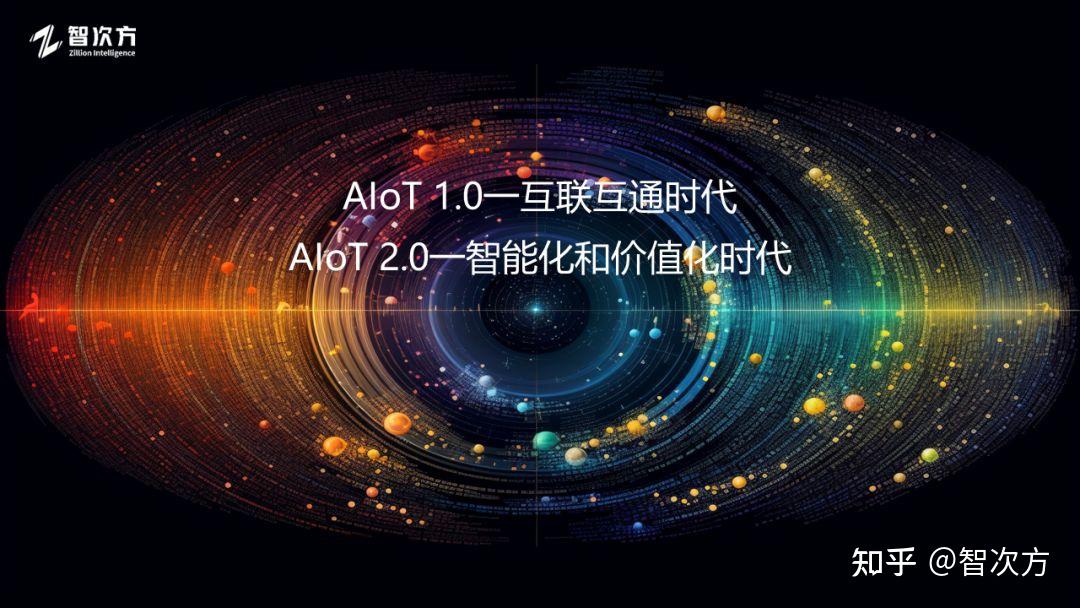 迈入智能网联AIoT 2.0—2023年AIoT产业梳理及前沿洞察|彭昭演讲 - 知乎