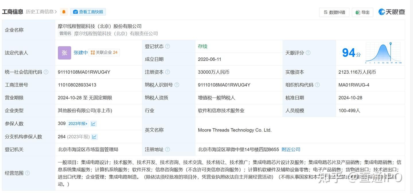 又一国产GPU独角兽将启动IPO，估值超255亿 - 知乎