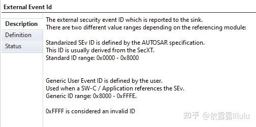 CP AUTOSAR入侵检测系统(IDS)学习笔记（1） - 知乎