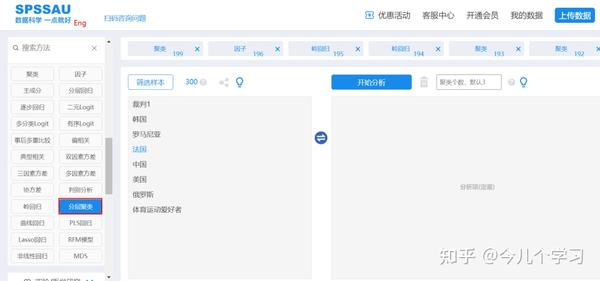 「SPSSAU｜数据分析」：聚类分析！知乎最全 - 知乎