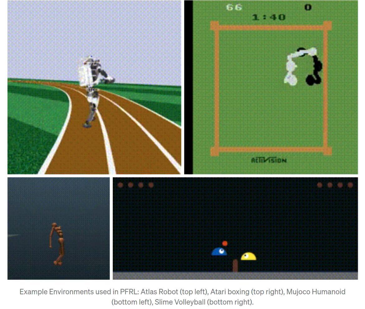 PFRL介绍：基于Pytorch的深度强化学习库 - 知乎