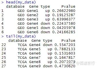 ggballoonplot|气球图-多分类数据可视化 - 知乎