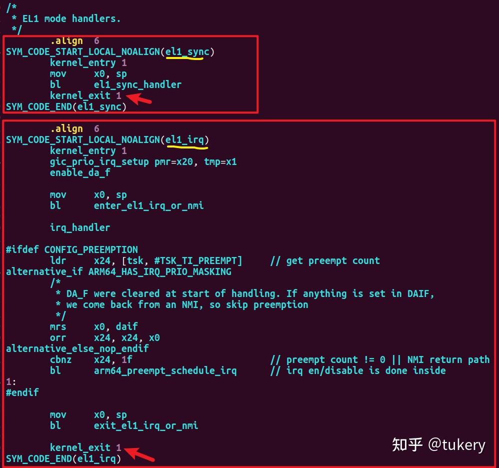 ARMv8 Linux启动及异常处理 - 知乎