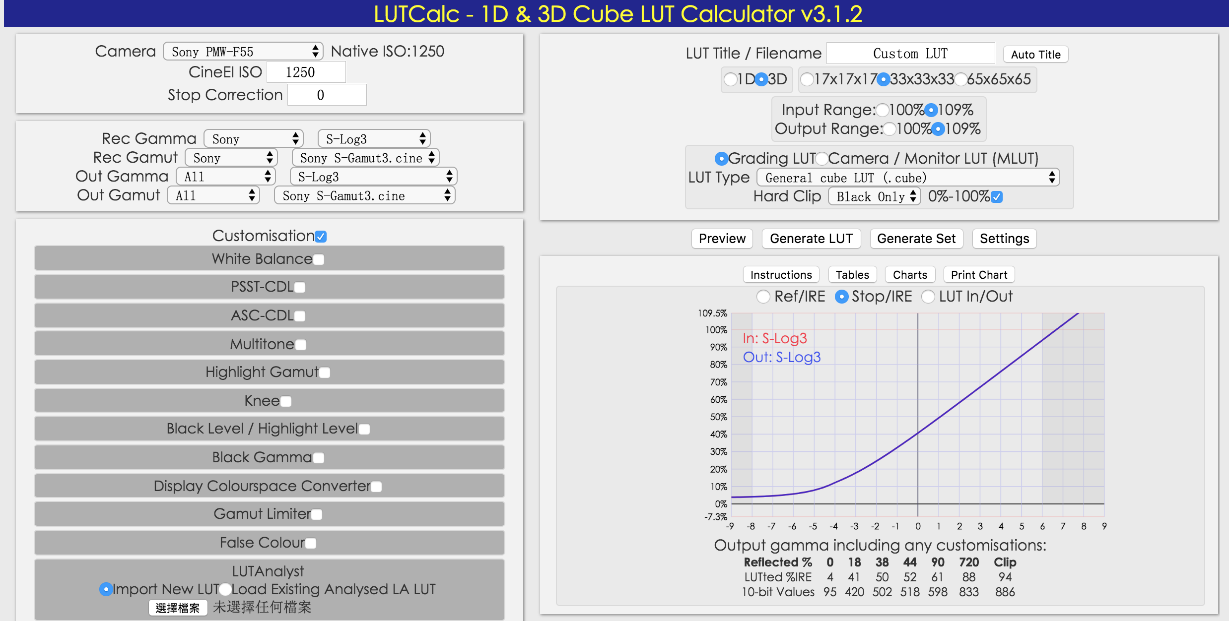 调色名词浅析——LUT - 知乎