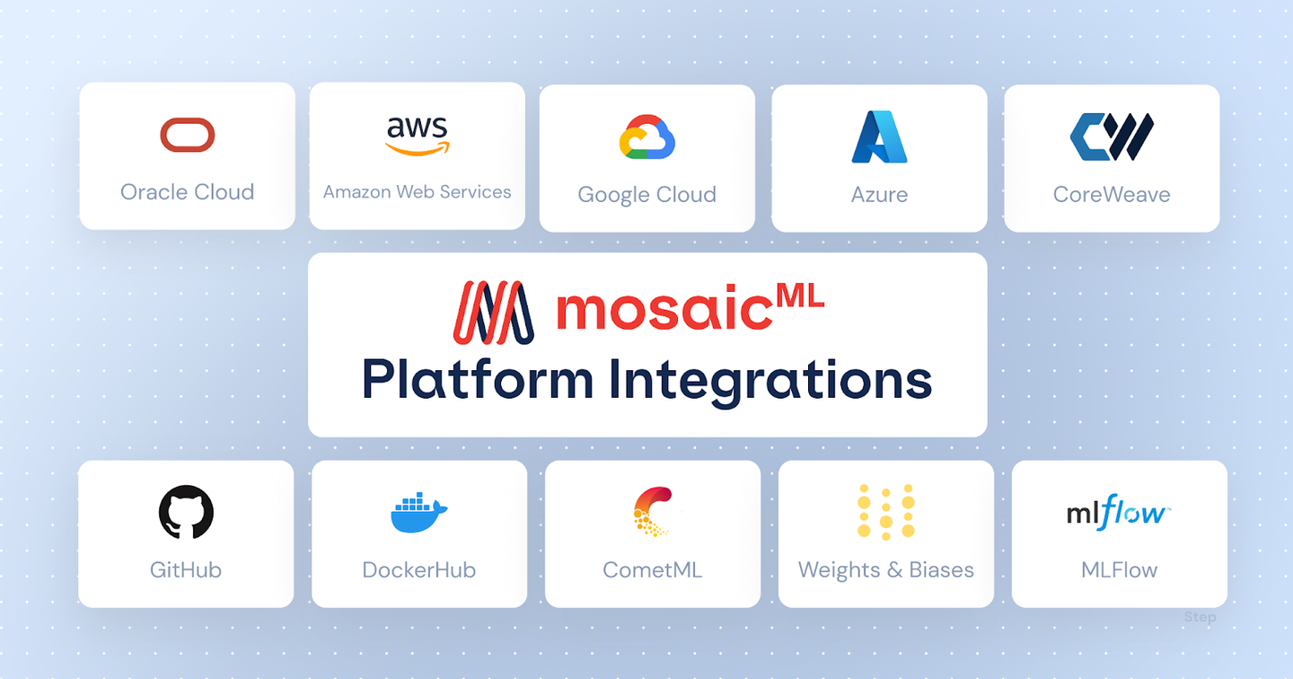 MosaicML-面向生成式AI的机器学习平台 - 知乎